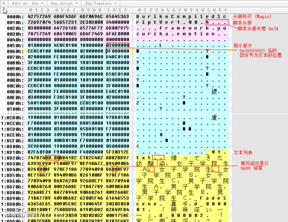 Galgame 汉化破解初级教程：以 BGI 为例，从解包到测试 | 不知名的小博客